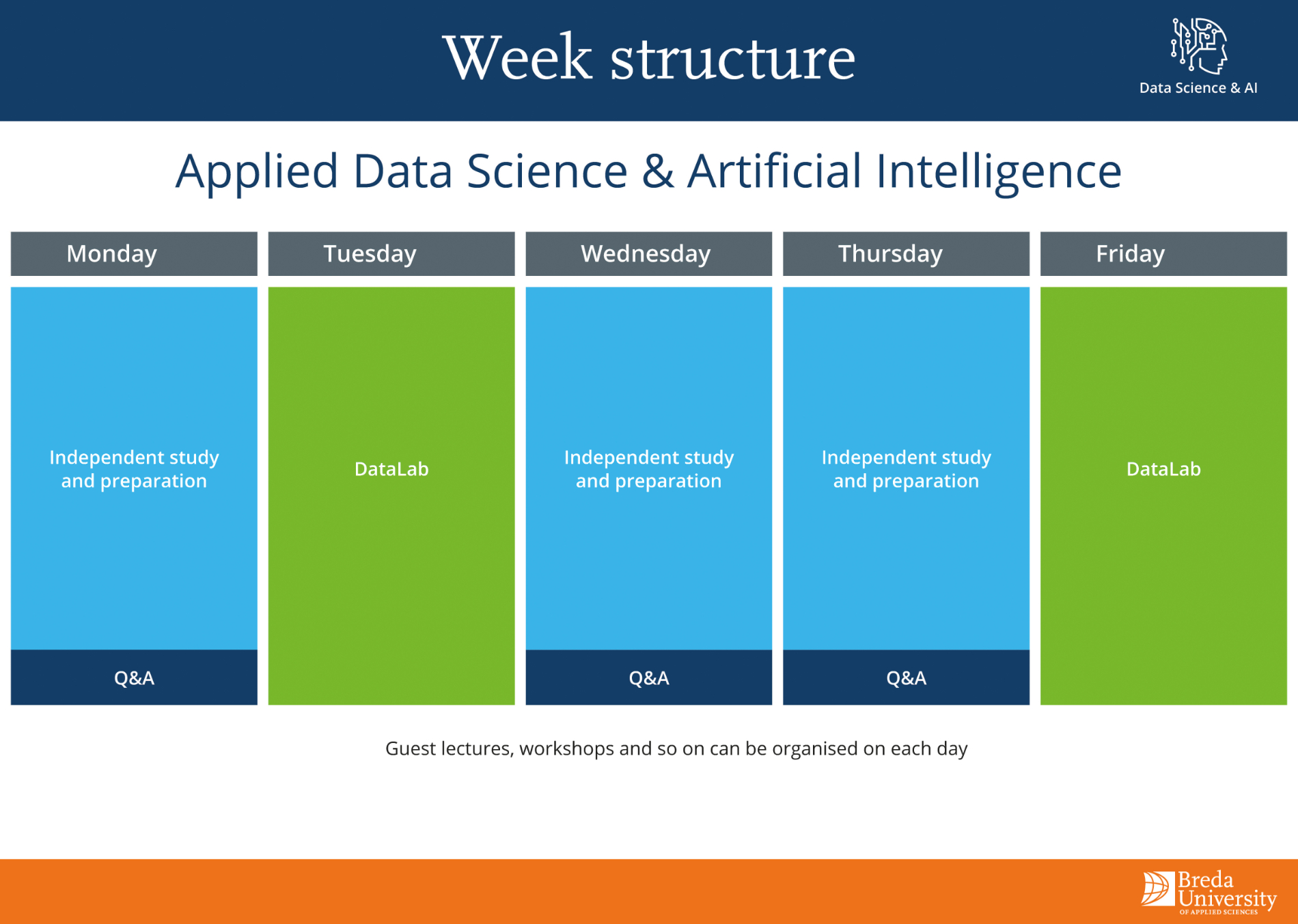 Applied Data Science & Artificial Intelligence | BUas.nl